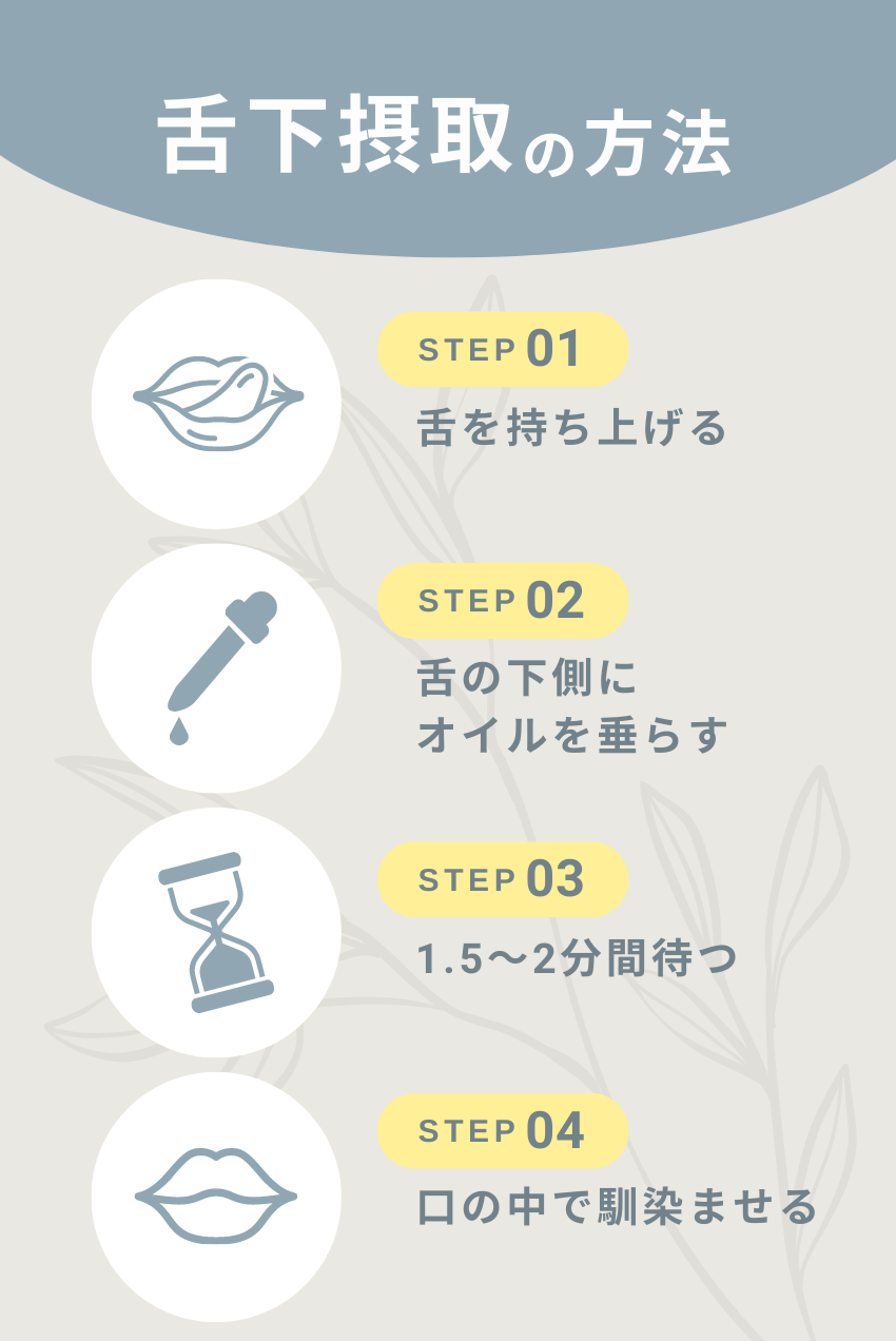 CBDオイルとは？日本で合法？効果・選び方・摂取量を徹底解説！ | NECARA（ネカラ）CBD総合ポータルサイト