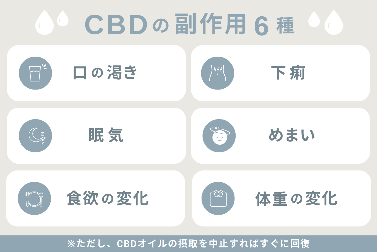 CBDオイルとは？日本で合法？効果・選び方・摂取量を徹底解説！ | NECARA（ネカラ）CBD総合ポータルサイト